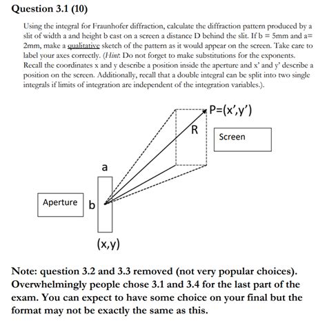 Solved Question Using The Integral For Fraunhofer Chegg