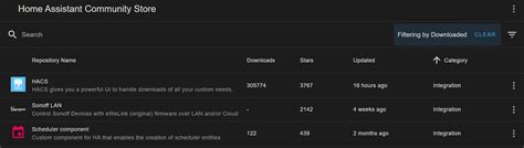 Scheduler Card Does Not Appear In The List Of Cards After Installation