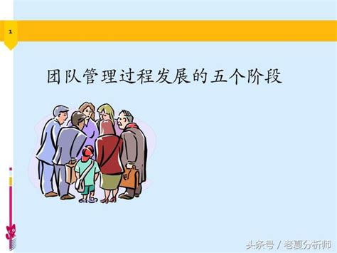 團隊管理過程發展的五個階段21頁PPT 每日頭條