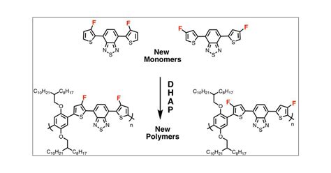 Fluorinated Thiophene Based Synthons Polymerization Of 14