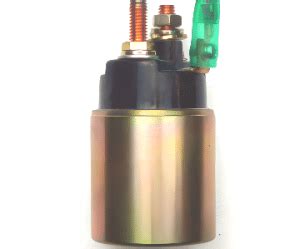 Starter Motor Working Principle