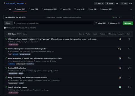 `clean Pinned Issues` Contains Vertically Misaligned Elements In Chrome · Issue 4598 · Refined