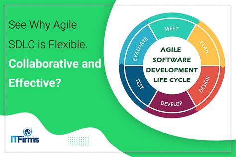 Why Agile SDLC Is Flexible Collaborative And Effective IT Firms