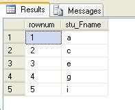 Identity Function In SQL Server Identity Function In SQL Server