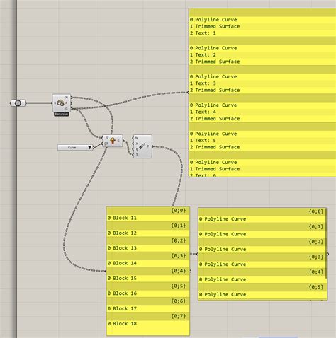 Consolidate Duplicate Sheets Grasshopper Mcneel Forum