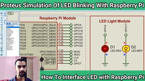 Interface Led With Raspberry Pi How To Control Led With Raspberry Pi