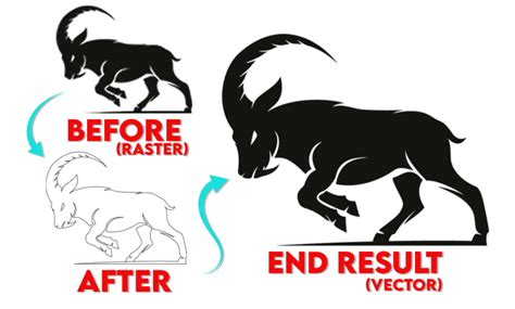Do Recreate Redraw Tracing Clean Vector Your Raster Image By Honest Graphic Fiverr