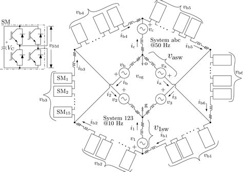a comparative evaluation of modulation strategies for hexverter based