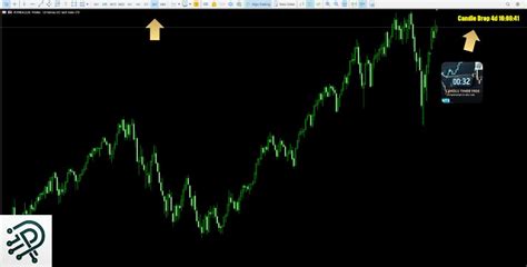 Candle Timer Countdown To Next Bar Mt5 Free Download Trading
