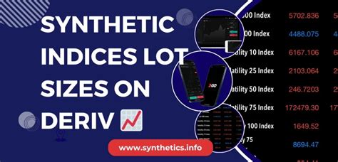 Synthetic Indices Lot Sizes On Deriv Your Complete Guide And Pdf📈 2025