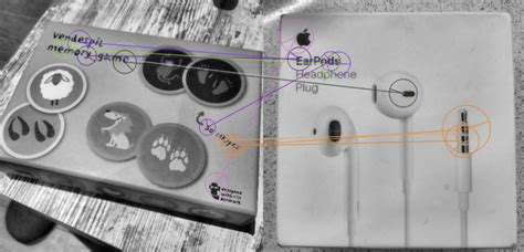 Linear Algebra How To Check If An Image To Image Homography Is Reasonable Using Matrix