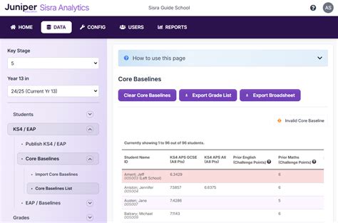 Ks5 Editing Ks4 Core Baselines And L3 Maths Admin Juniper Education New
