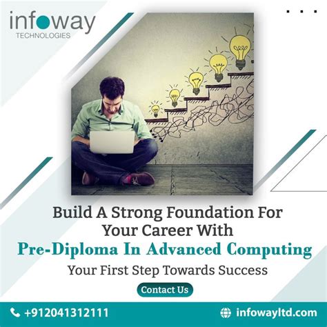 Infoway Technologies On Linkedin Careerfoundation Techlearning Firststepsuccess