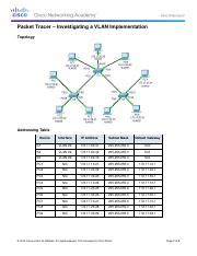 Finished Packet Tracer Investigating A VLAN Implementation Instructions Answers