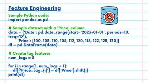 Nsdc Data Science Flashcards Time Series 2 What Is Time Series