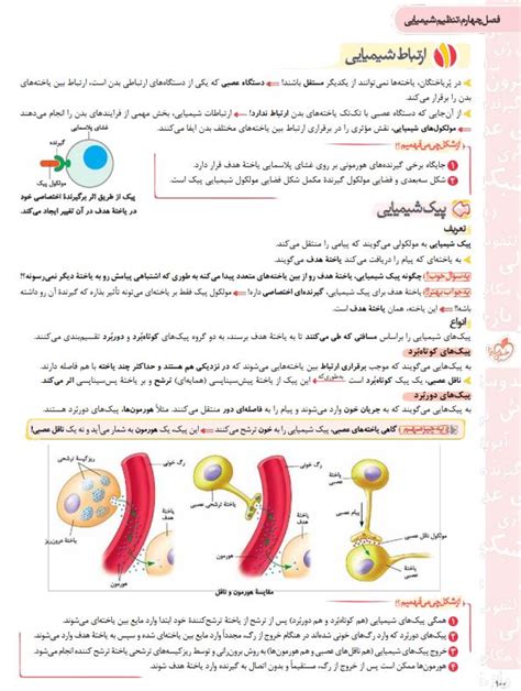 ماجرای بیست زیست شناسی یازدهم خیلی سبز وحید بوک