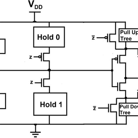 threshold gate with double side schmitt trigger download scientific