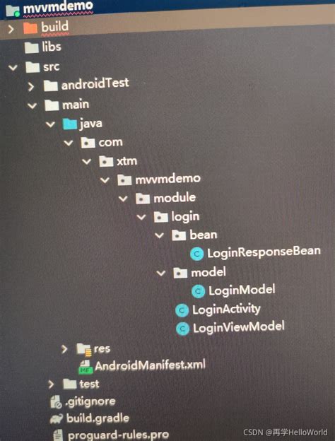Android之mvvm简单例子android Mvvm Activity Fragement开发示例 Csdn博客