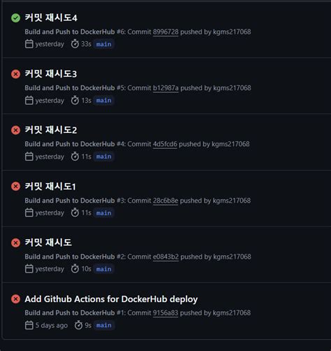 💻 실무 Devops 기초 루트 따라하기 — Docker Dockerhub Github Actions Aws Ec2까지