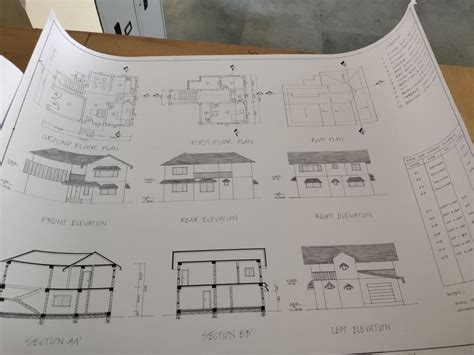 Architecture Design Sketch