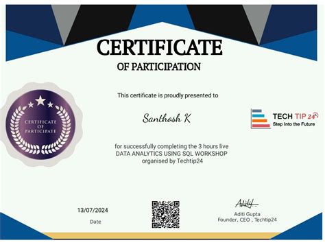 Santhosh K On Linkedin Sql Learning