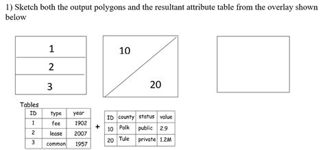solved 1 sketch both the output polygons and the resultant