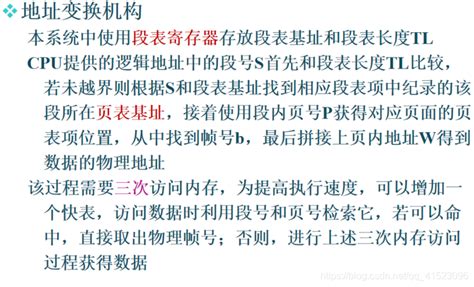 《计算机操作系统》 第四章 存储器管理 知识梳理操作系统存储器管理重点知识 Csdn博客 《计算机操作系统》 第四章 存储器管理 知识梳理操作系统存储器管理重点知识 Csdn博客