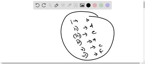 Solvedmatch Each Item Of The Right Hand Column With An Appropriate