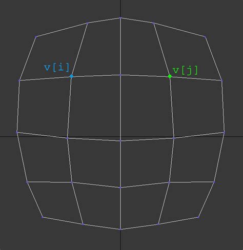 symmetry fix algorithm for 3d meshes denys almaral