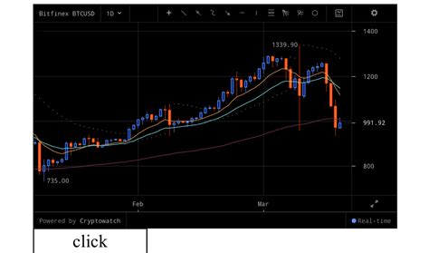 javascript html5 doesn t load a hidden div stack overflow