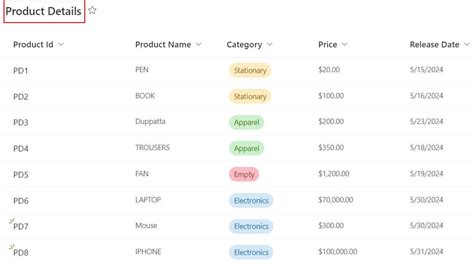 How To Use Data Table Control In Power Apps Enjoy SharePoint