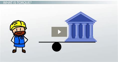 Torque Concept Equation And Example Lesson