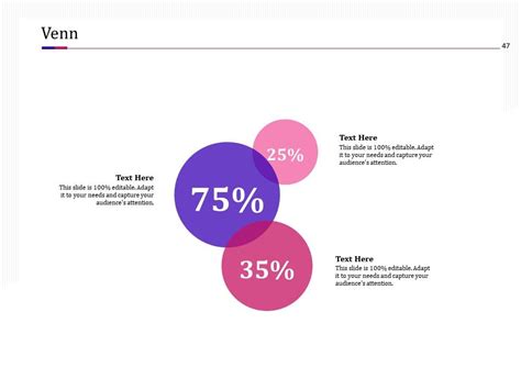 Build And Deploy Android Software Application Powerpoint Presentation Slides Presentation