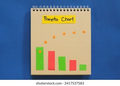 Pareto Chart Diagram Root Cause Analysis Stock Photo 2417537583 Shutterstock