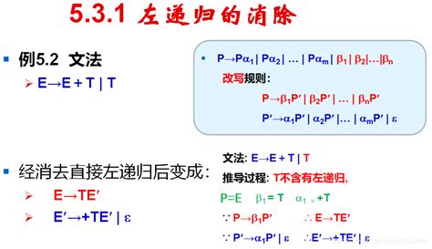 编译原理 语法分析自上而下编译原理自上而下分析 Csdn博客