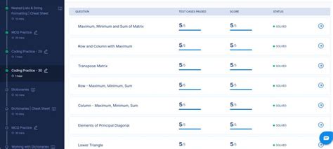 Day1 Ccbp Til 1hourofcode Abhay Nandiraju