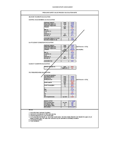 Psv Sizing Pdf