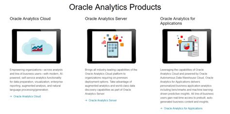 Bye Bye Obiee Welcome Oracle Analytics Server The Siebel Hub