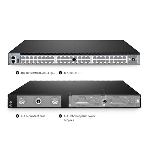 S5800 48t4s Pe 48 Port Gigabit Ethernet L3 Switch With Advanced License 48 X Gigabit Rj45