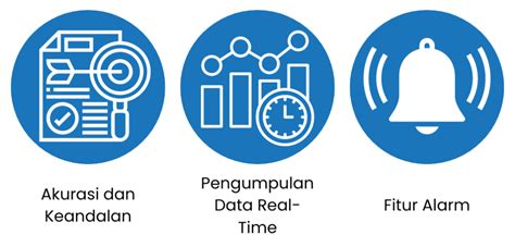 Pengaplikasian Data Logger Suhu Dan Cahaya Pada Outdoor Loggerindo