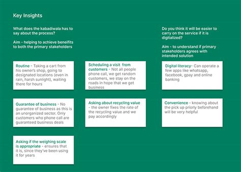 Kiosk Interface Design करतवय on Behance