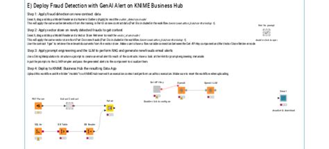 02 Genai Deployment Exercise — Nodepit