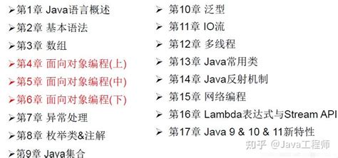 还没被淘汰为什么Java仍是未来的主流语言原因是背景太强大 知乎
