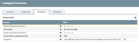 Integrating Cloudera With Dataiku And Power Bi For Real Time Aiml