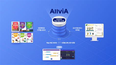 에듀테크 교육을 바꾸다 비상교육 교실을 위한 디지털 학습 환경 조성 앞장 전자신문