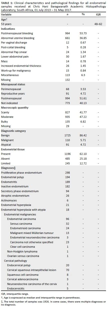 Reena Kapoor Bbc Hot Anal Sex Bidrps Sex Pictures Pass