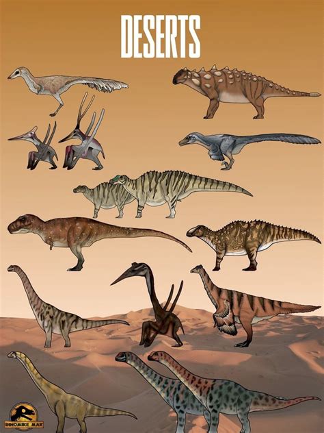 Prehistoric Planet Deserts Prehistoric Planet Know Your Meme