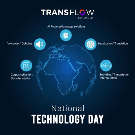 Sreelakshmi Chowdary Katragadda On Linkedin Natinal Technology Day