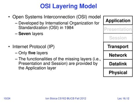 Cs162 Operating Systems And Systems Programming Lecture 16 Layering