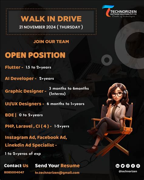 technorizen software solutions on linkedin shape your career with